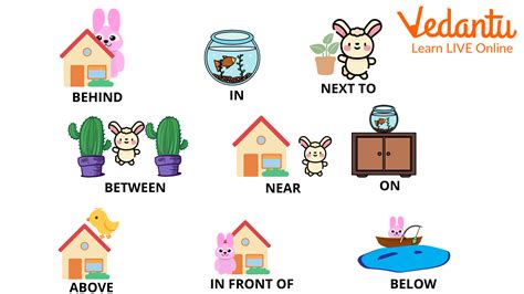 Prepositions Examples With Pictures For Kids - My Share