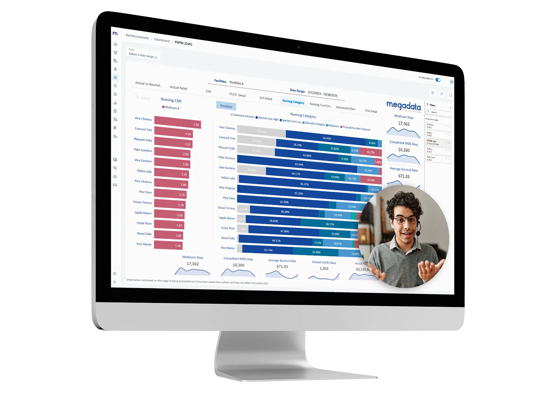 Why Care Teams Need Immersive Siemens Care Analytics Data - My Share